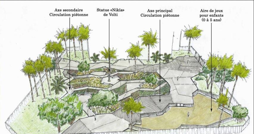 A quoi ressemblera la coulée verte de Nice d'ici 2017? - Nice-Matin