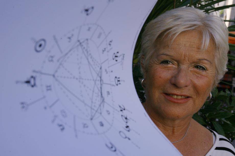 Du bien ou du mal... Qu'est-ce que les astres nous réservent? Cette ...